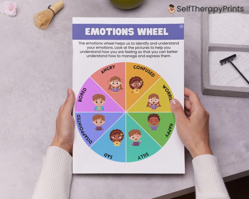 Emotional Regulation Workbook for Kids | Self Regulation | Social ...