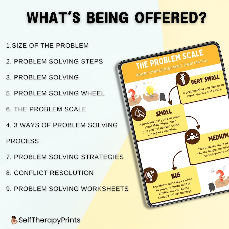 Size of the Problem Worksheets, How Big is the Problem Poster, Zones of ...