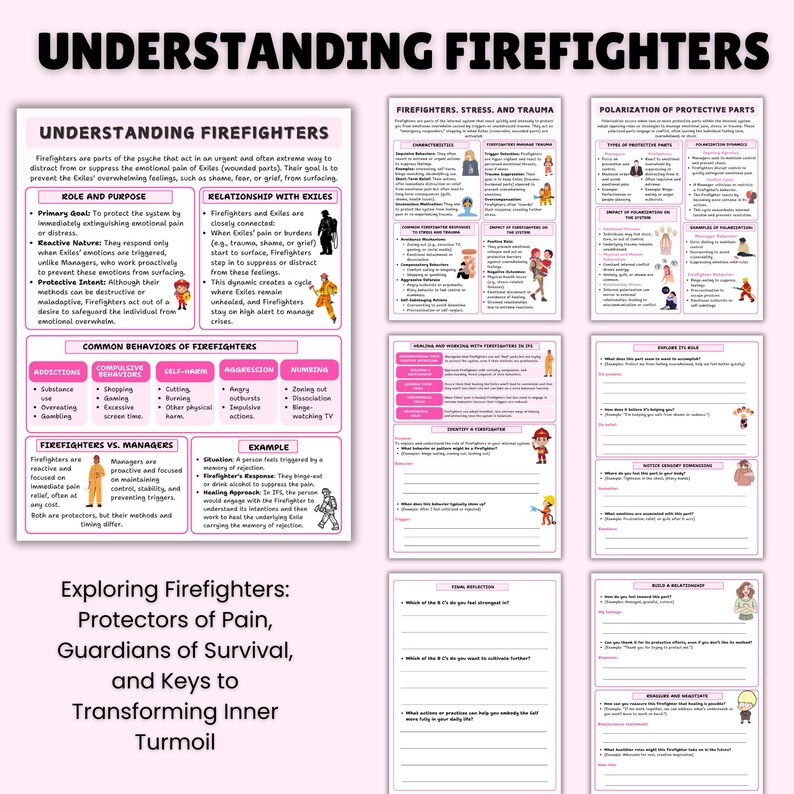 Internal Family Systems | IFS Worksheets | Parts Mapping | Therapy ...