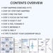 IFS Parts Mapping Exercises | IFS System Worksheets | Internal Family ...
