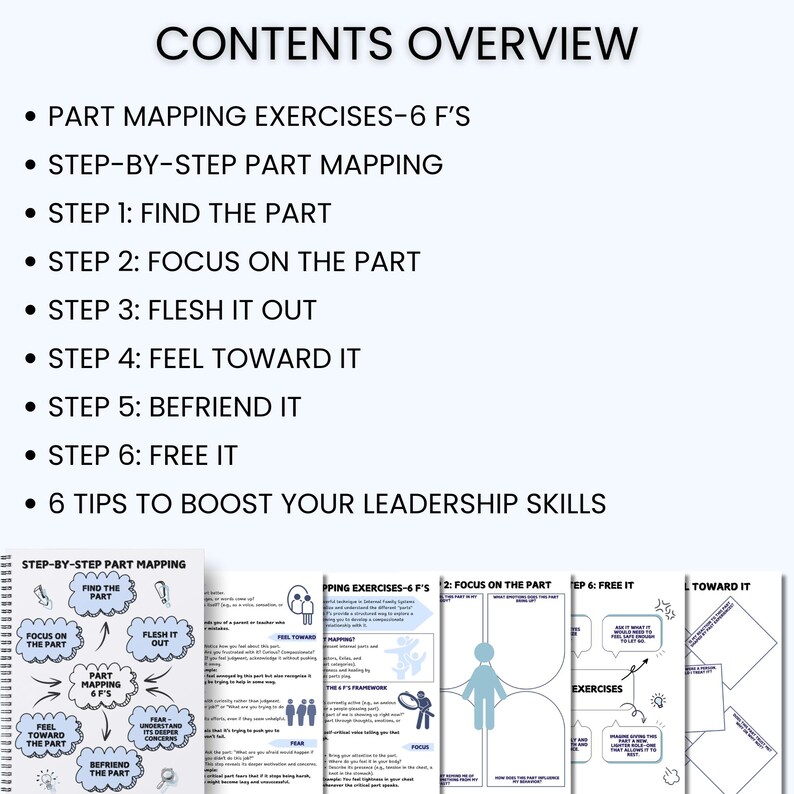 IFS Parts Mapping Exercises | IFS System Worksheets | Internal Family ...
