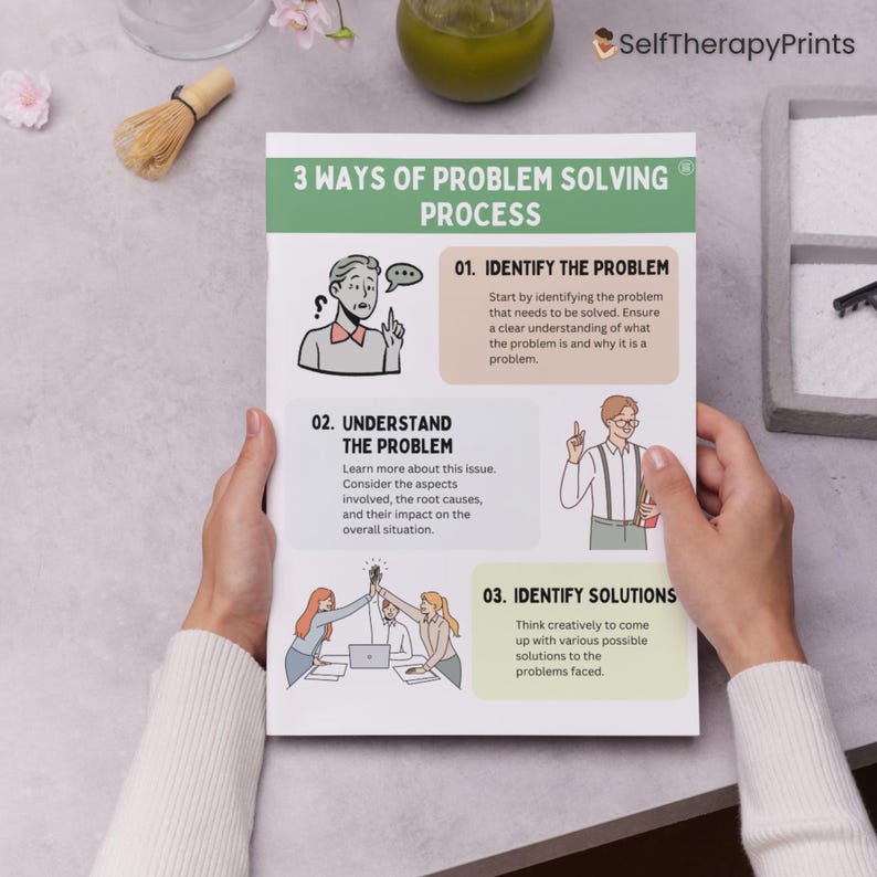 Size of the Problem Worksheets, How Big is the Problem Poster, Zones of ...