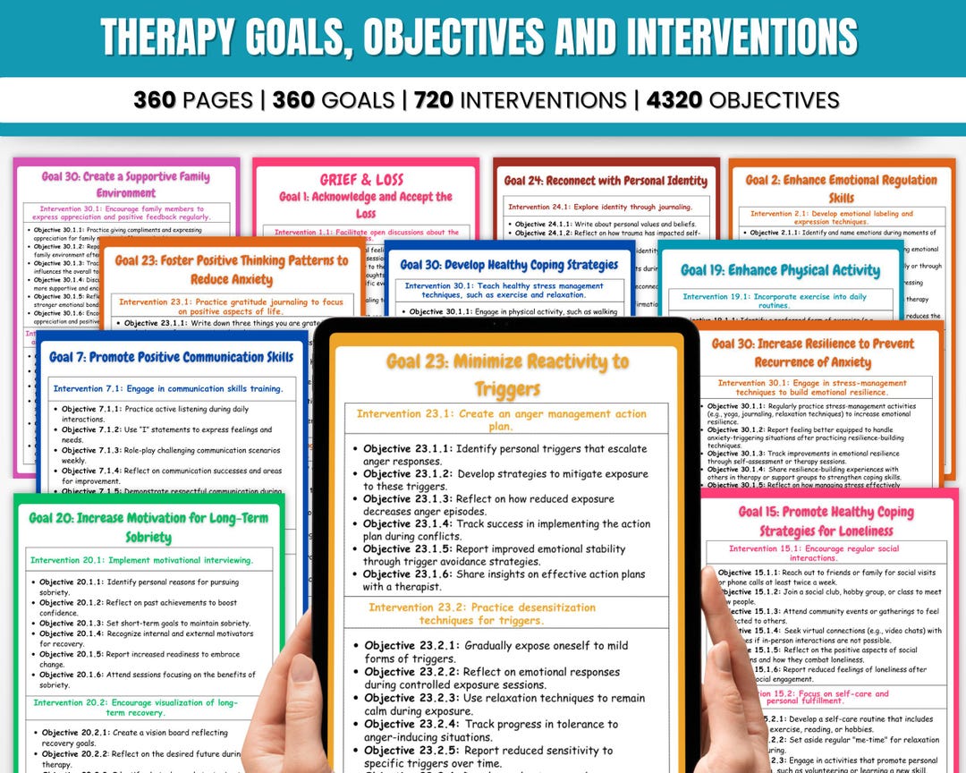 Therapy Goals, Objectives and Interventions Bundle | Therapy SMART ...