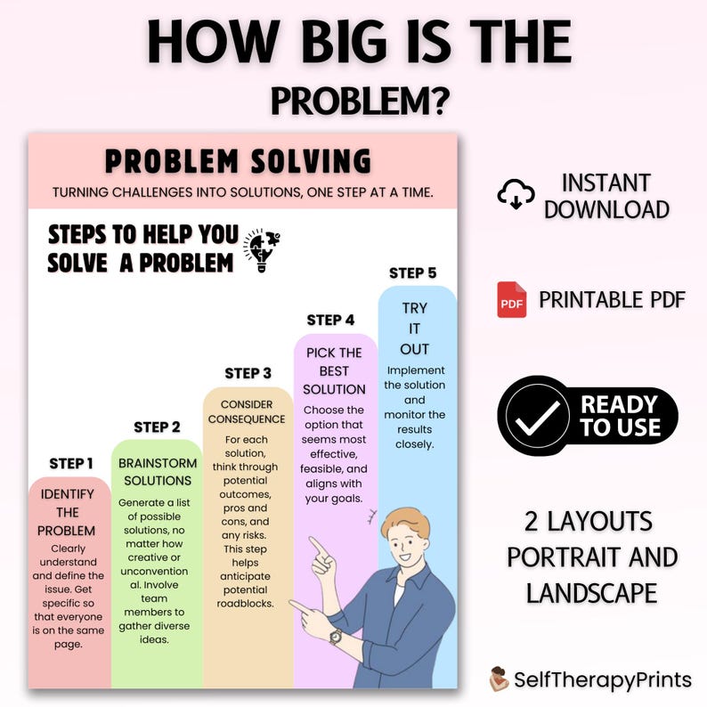 How Big is the Problem? | Problem-solving Worksheet in PDF | 5-step ...
