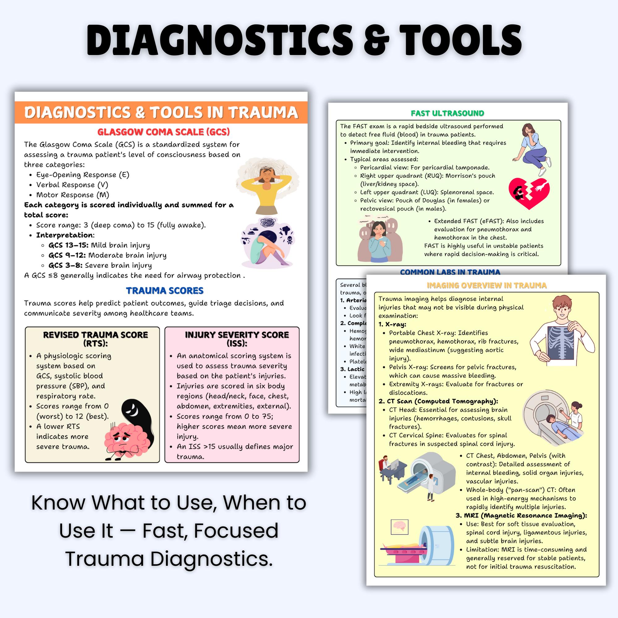 40 Trauma Healing Cheat Sheets | Trauma Worksheets | Trauma Therapy ...