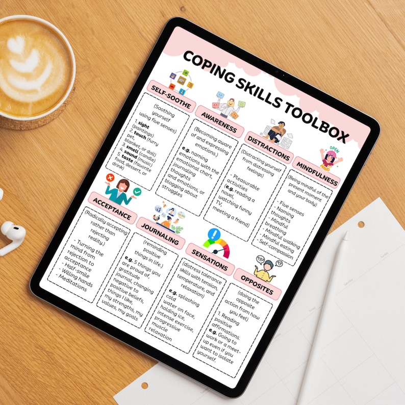 Coping Skills Worksheets Guide | Types of Coping Skills Toolkit ...