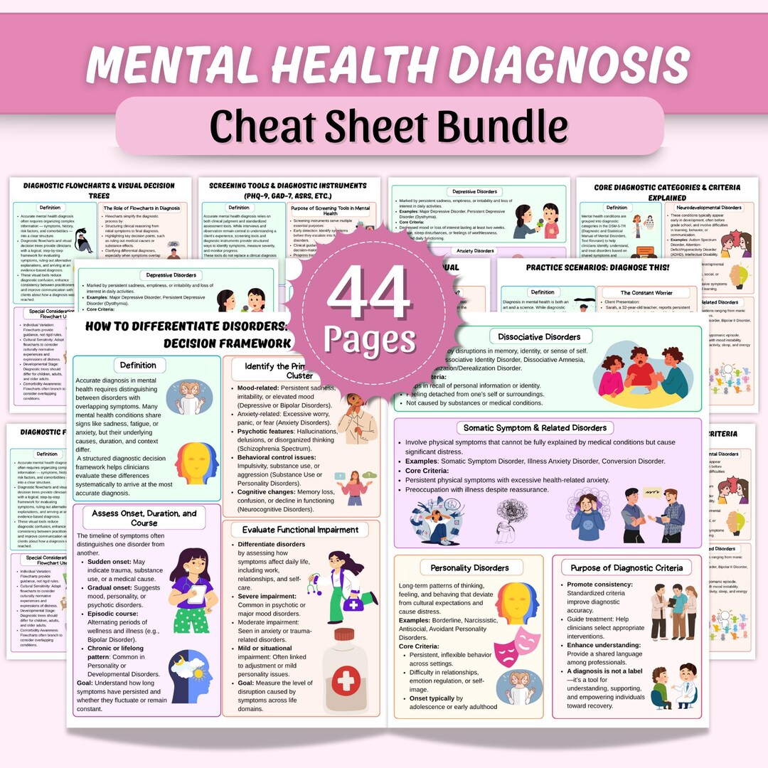 Mental Health Diagnosis Cheat Sheet Bundle | DSM 5 TR Cheat Sheet ...