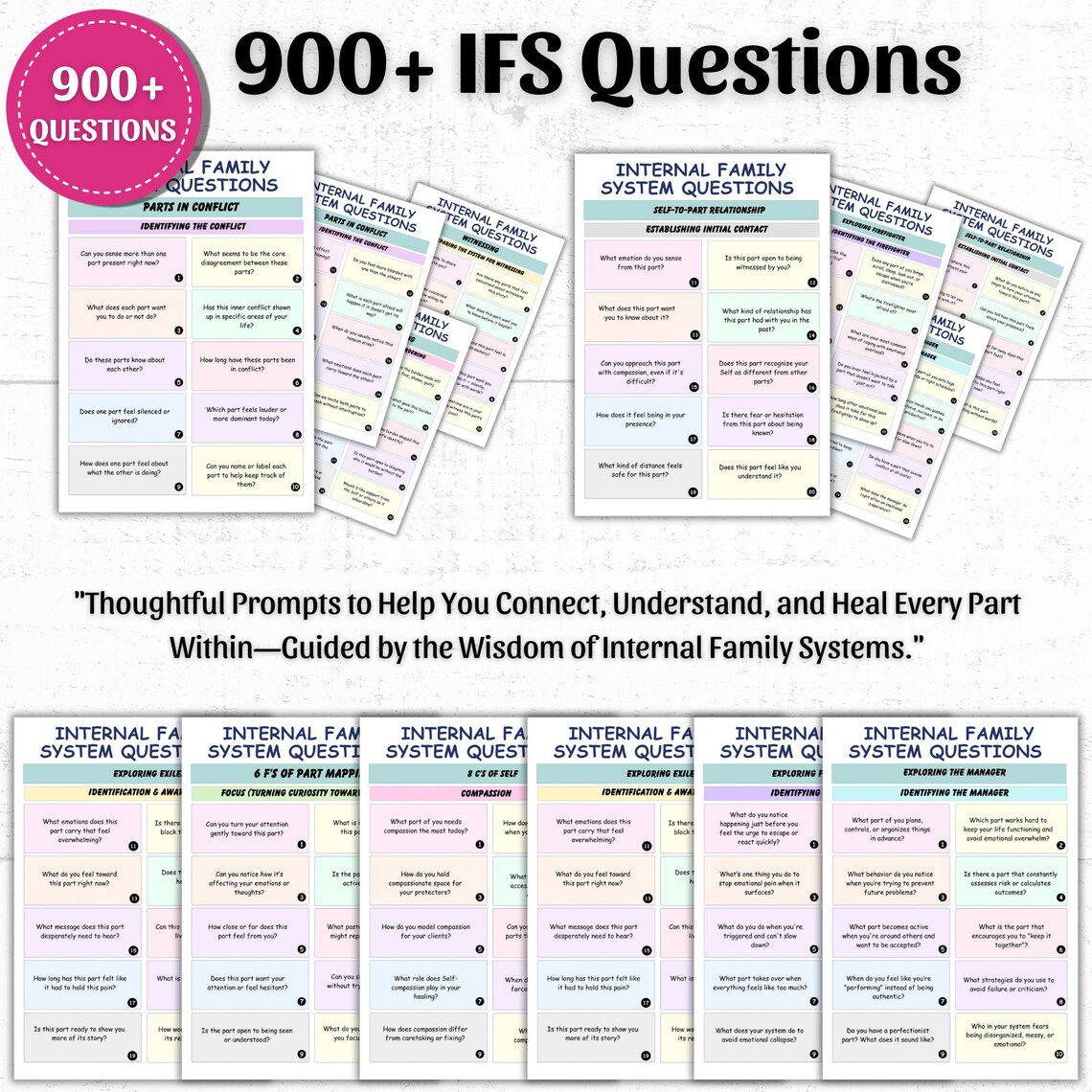 IFS Worksheets Mega Bundle | Internal Family Systems | IFS Workbook ...