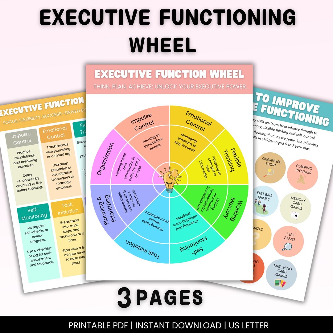 Executive Functioning Wheel Poster | Psychoeducation Worksheets ...
