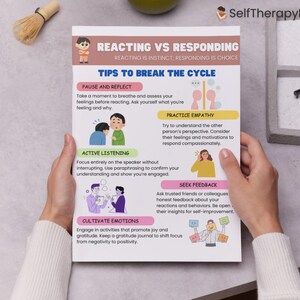 Reacting Vs Responding Worksheets | Therapy Worksheets | Conflict ...