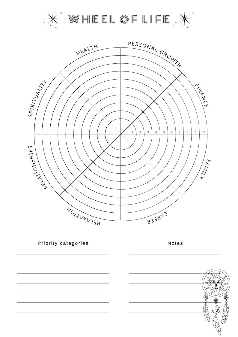 Wheel of Life Printable, Goals Planner, Life Balance Wheel, Life Circle ...