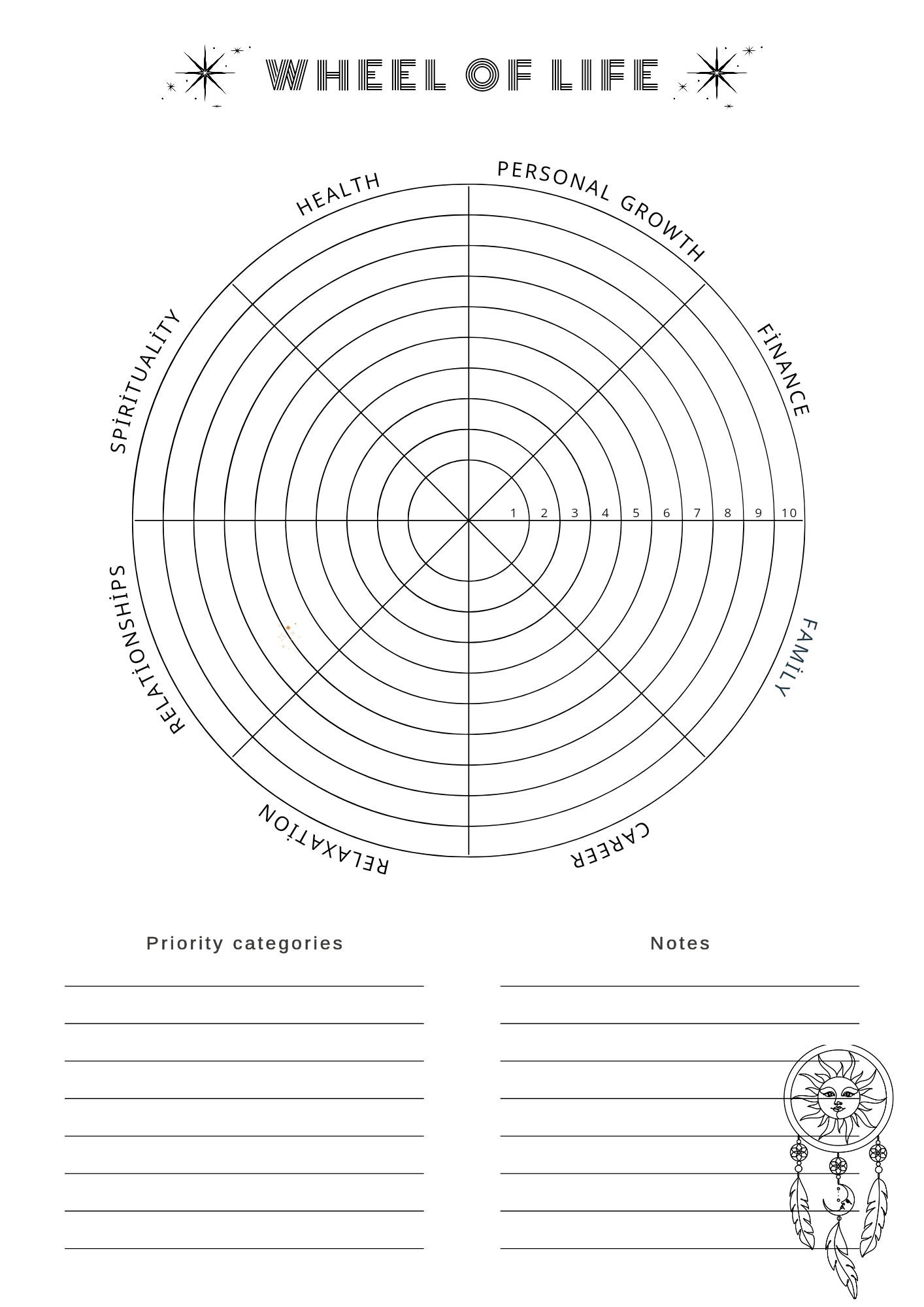 Wheel of Life Printable, Goals Planner, Life Balance Wheel, Life Circle ...