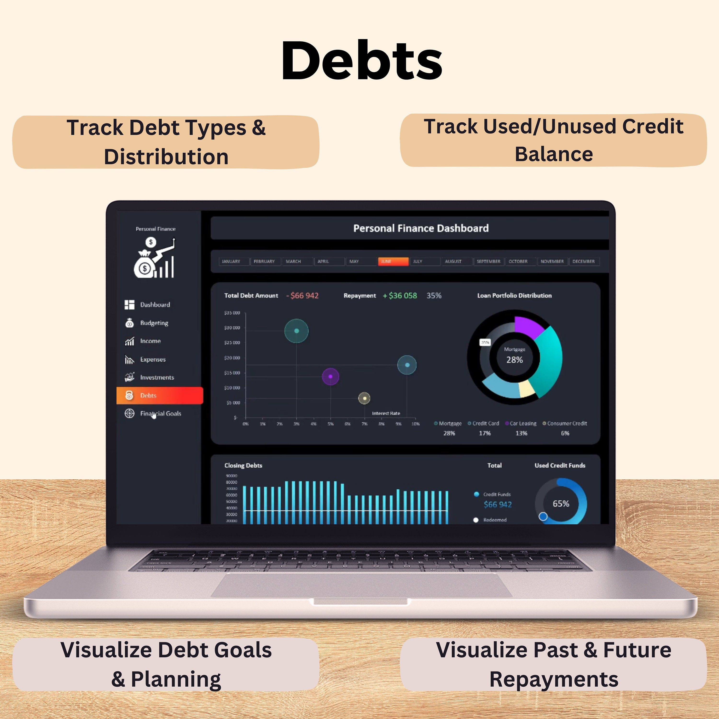 Personal Finance Dashboard for Excel Template, Microsoft Office, Sheets ...