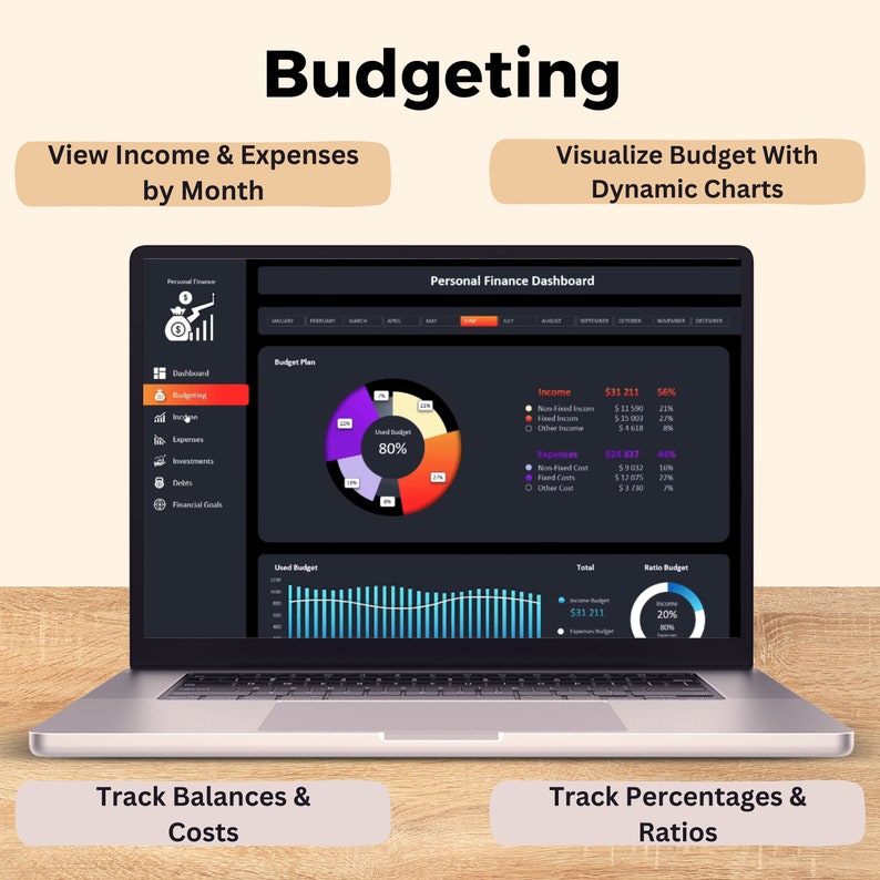 Personal Finance Dashboard for Excel Template, Microsoft Office, Sheets ...