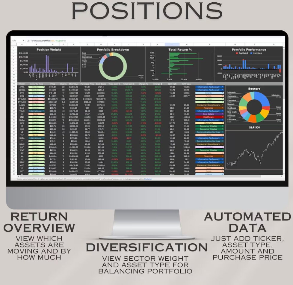 Investment Tracker & Stock Portfolio Dashboard | Analysis | Rebalance ...