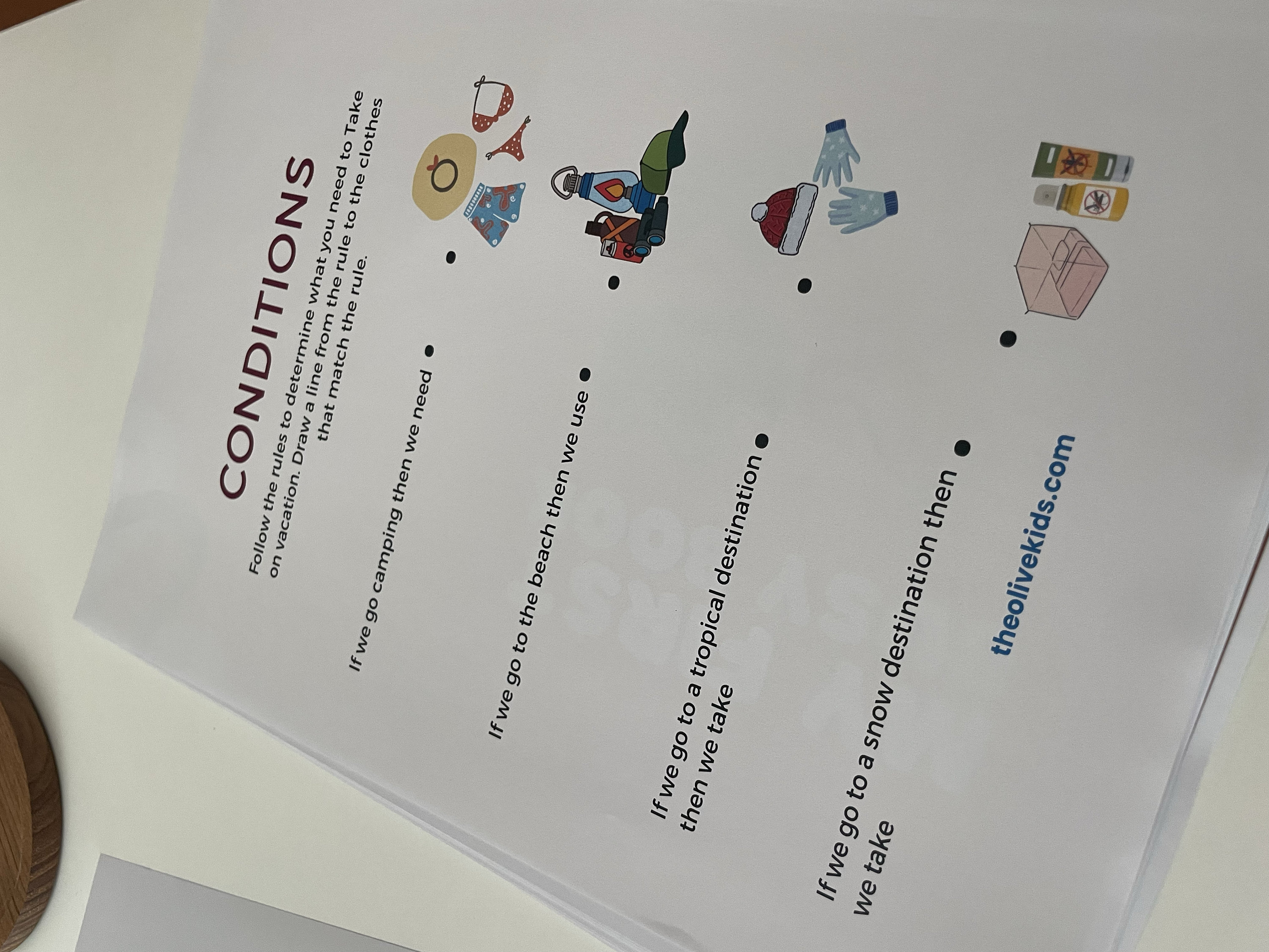 4 Coding Activities for Kids | Quiet Book Activities - Etsy