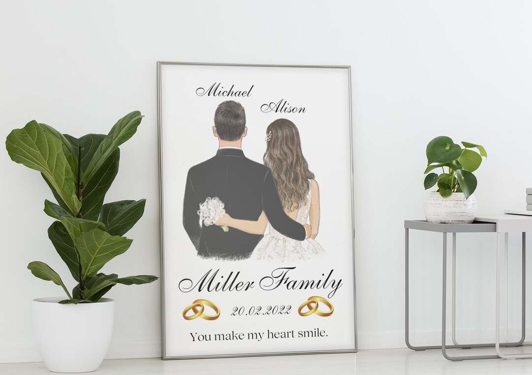 Personalized Wedding Date Poster: Editable Names, Date, Phrase Family ...