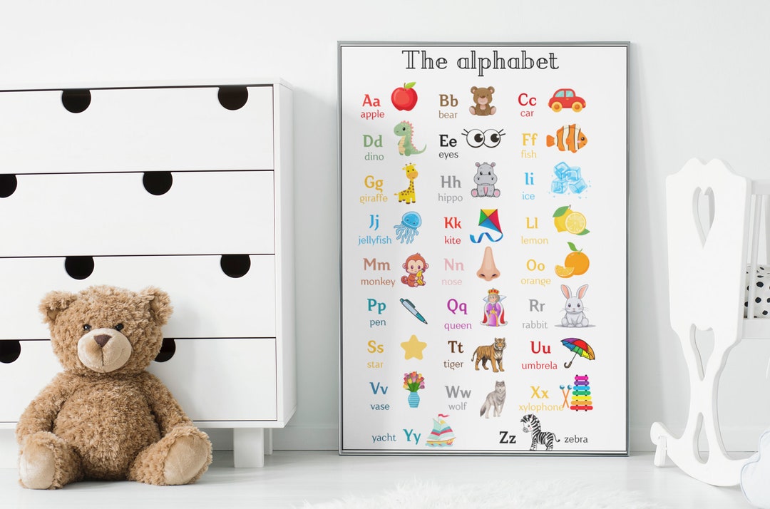Alphabet Adventure: A-Z Educational Wall Poster for Kids - Colorful ...