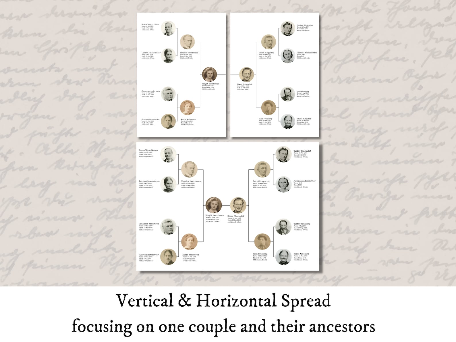 Family Tree Template A4 & Letter Size - Genealogy, Family History ...