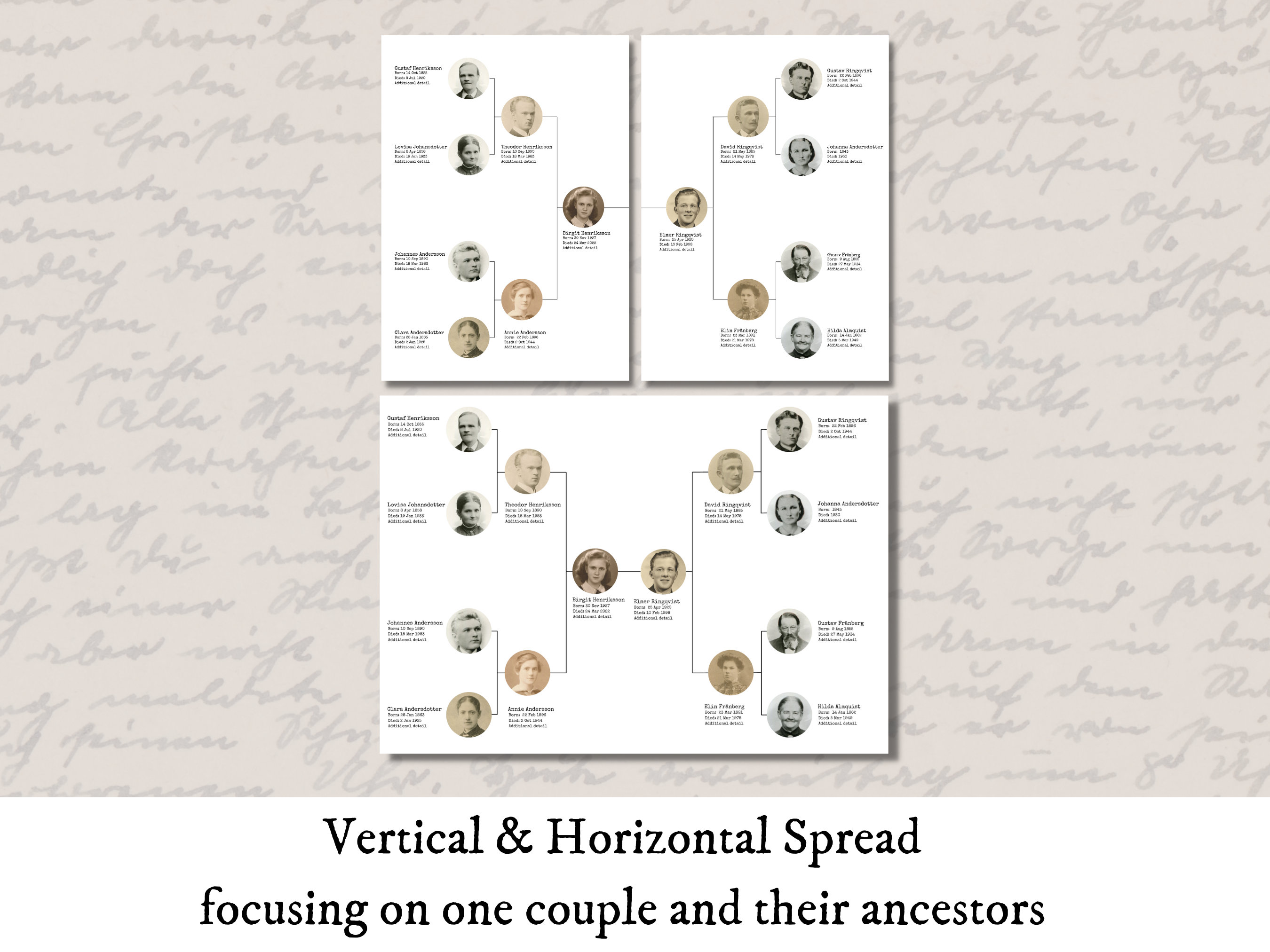 Family Tree Template A4 & Letter Size - Genealogy, Family History ...
