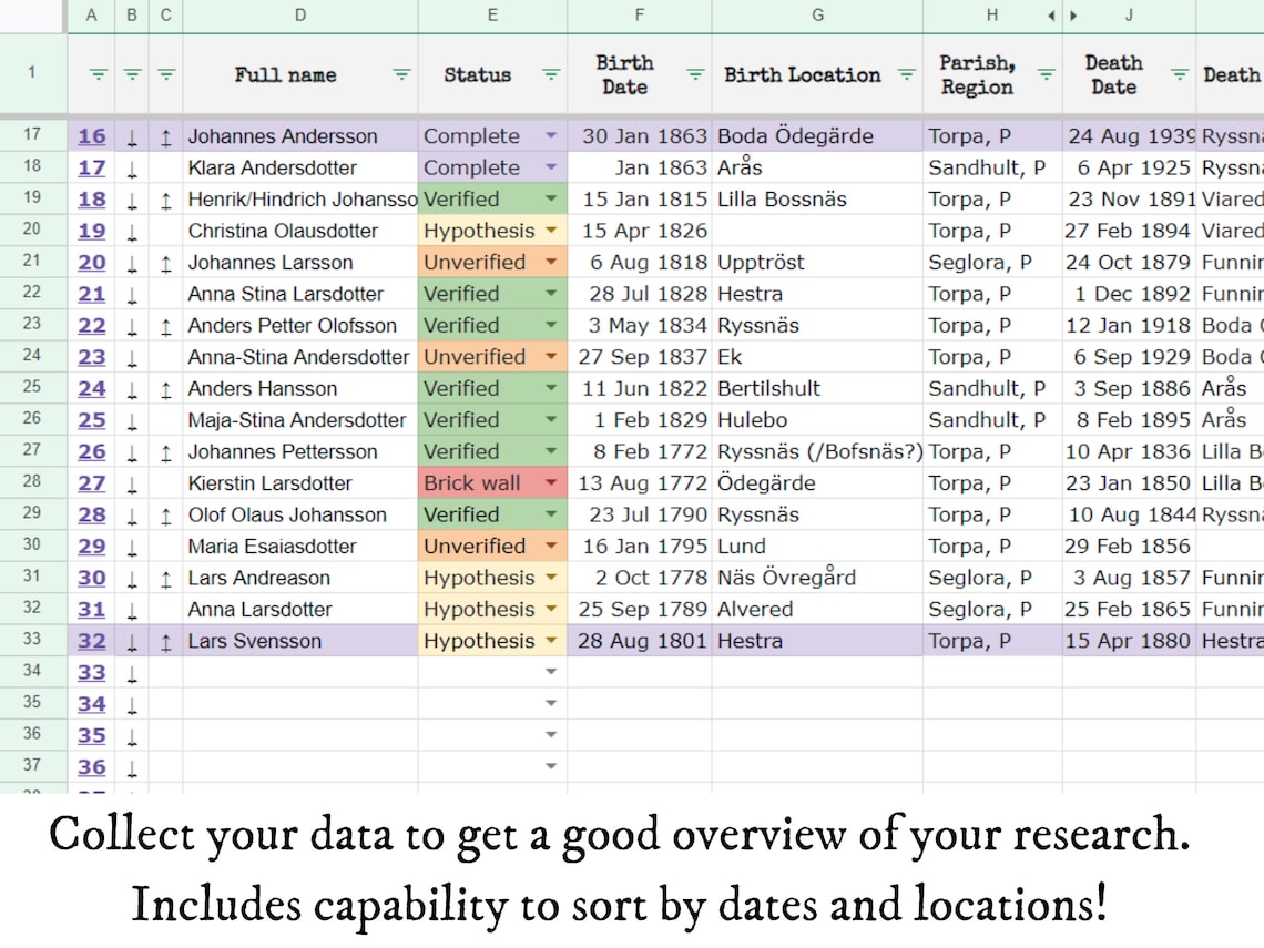 9 Generation Family Tree Spreadsheet Template for Google Sheets ...