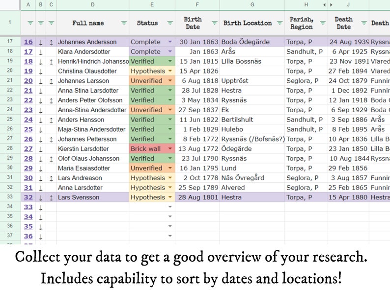 9 Generation Family Tree Spreadsheet Template for Google Sheets ...