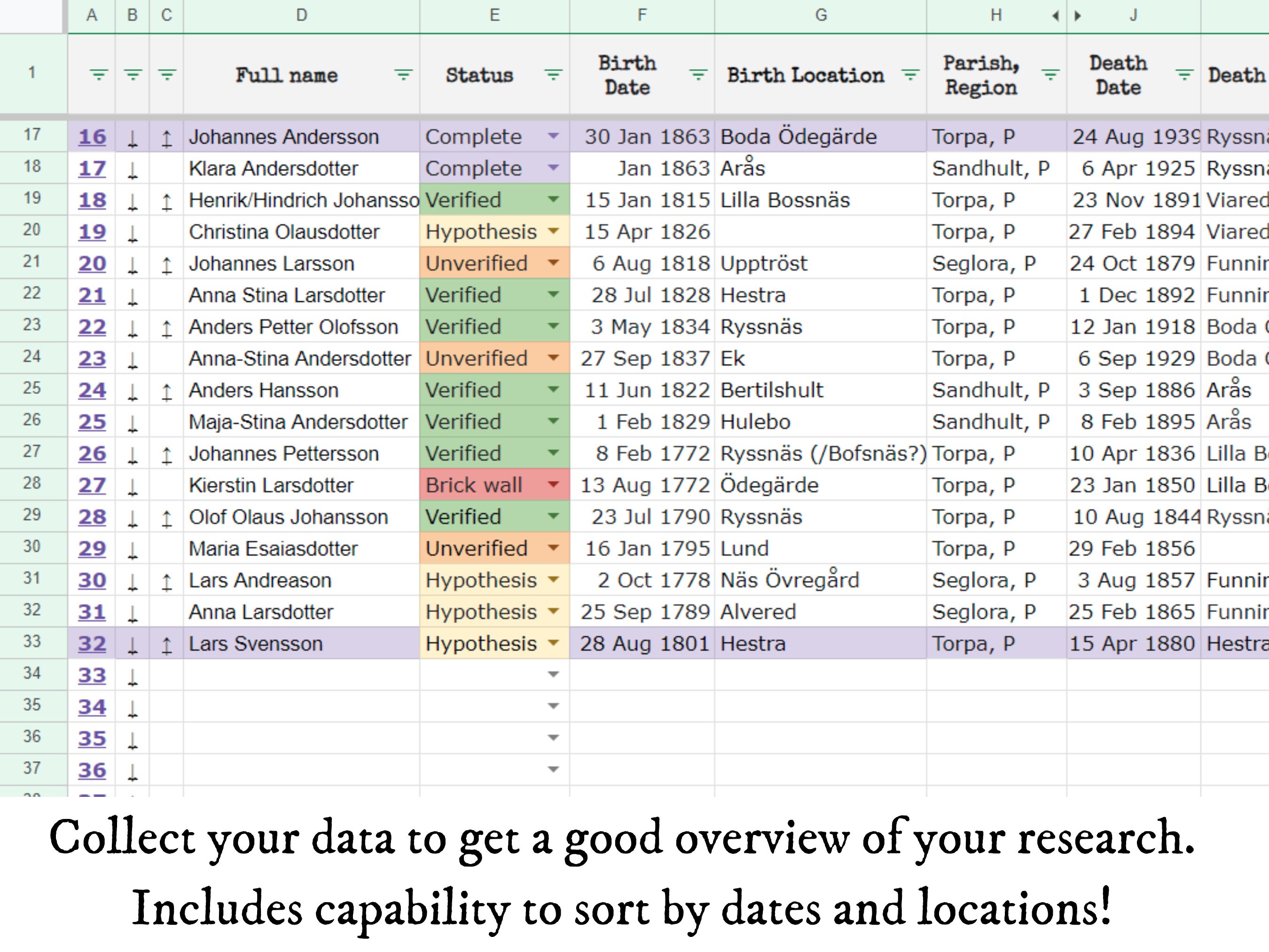 9 Generation Family Tree Spreadsheet Template for Google Sheets ...