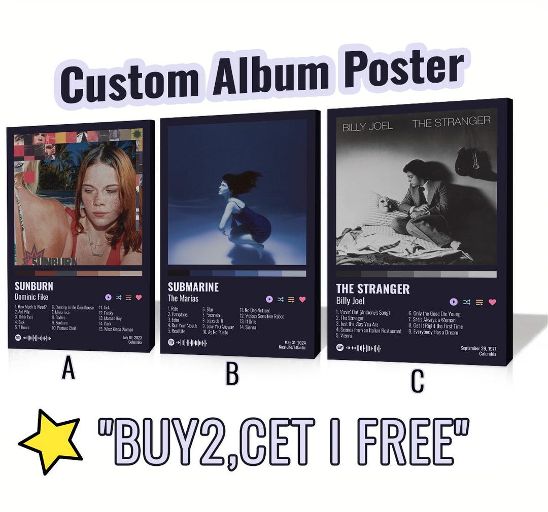 Custom Album Posters | Music Posters | Gifts for Music Fans | the ...