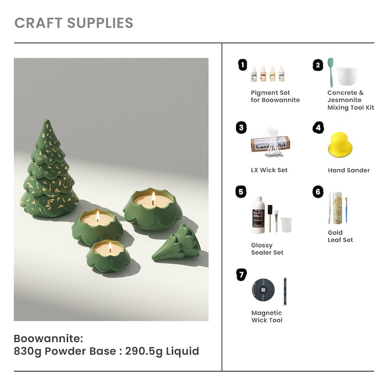 Christmas Tree Candle Jar Silicone Mold: Blooming Stacking Design - Etsy