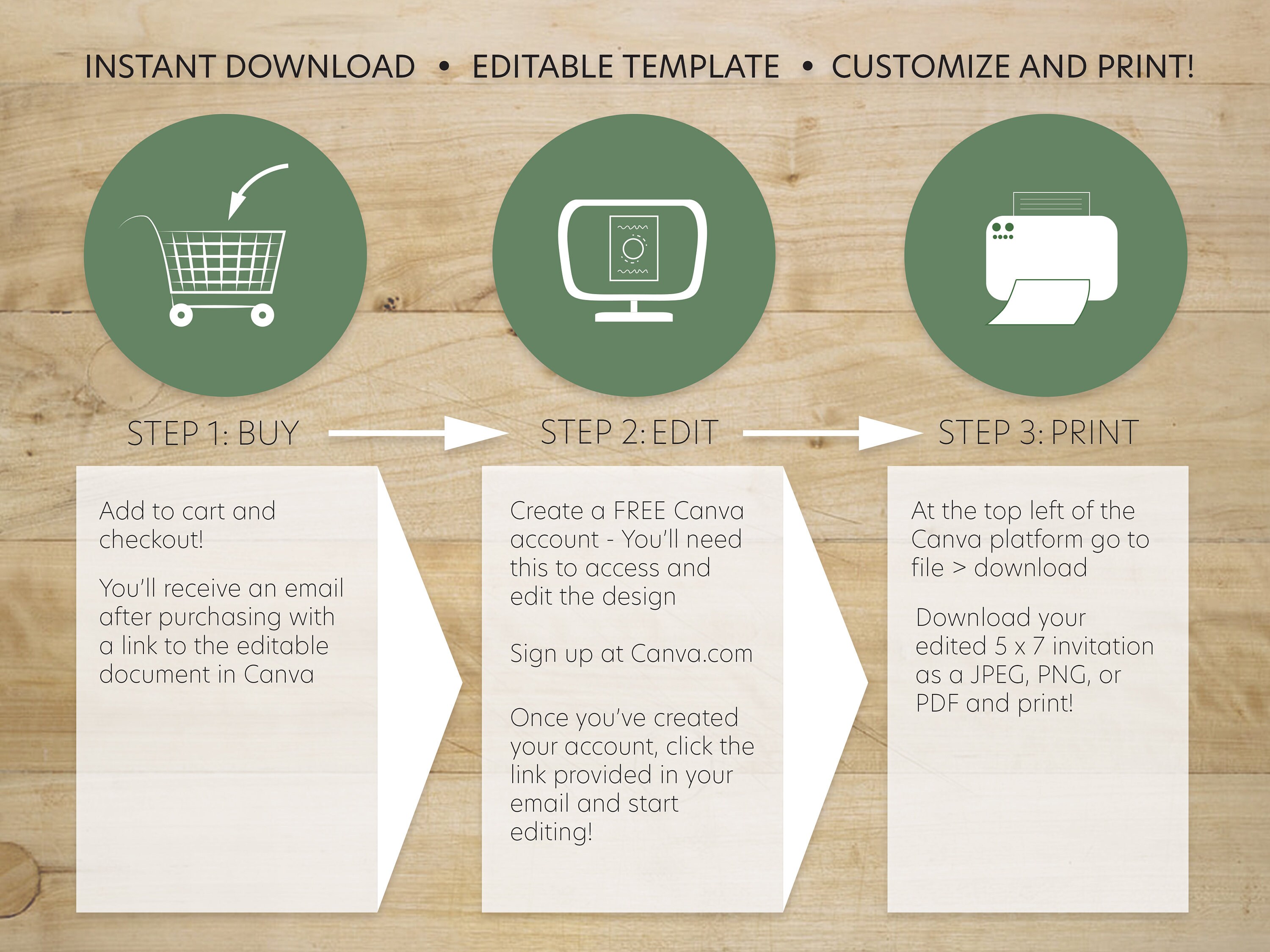 Grid Invitation - Editable 5x7 With Canva - Etsy