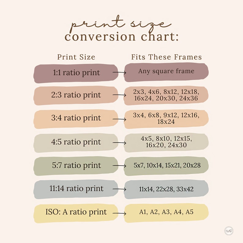 Cottage on a Hill Printable Wall Art Dreamlike Oil Painting Aesthetic ...