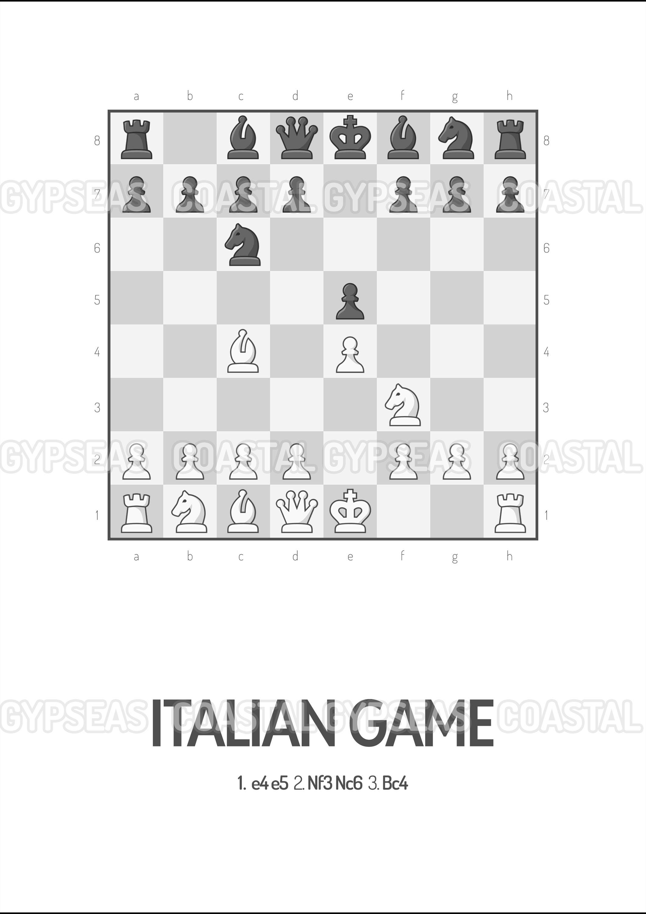 Italian Game Chess Opening Poster | Digital Download | Chess | Chess ...