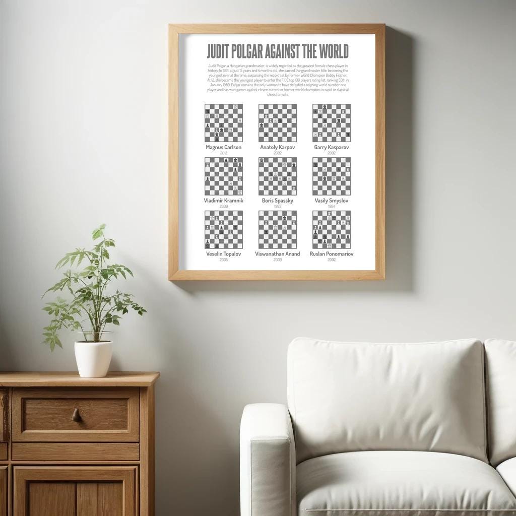 Judit Polgar Chess Poster | Digital Download | Female Chess Lovers ...