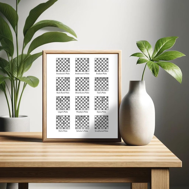 12 Chess Checkmate Patterns Poster | Chess Lovers | Chess Poster - Etsy