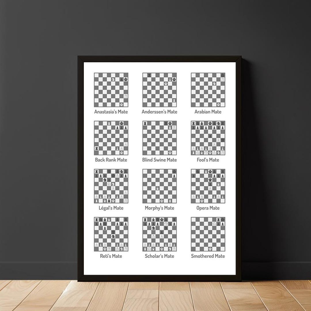 12 Chess Checkmate Patterns Poster | Digital Download | Chess Lovers ...