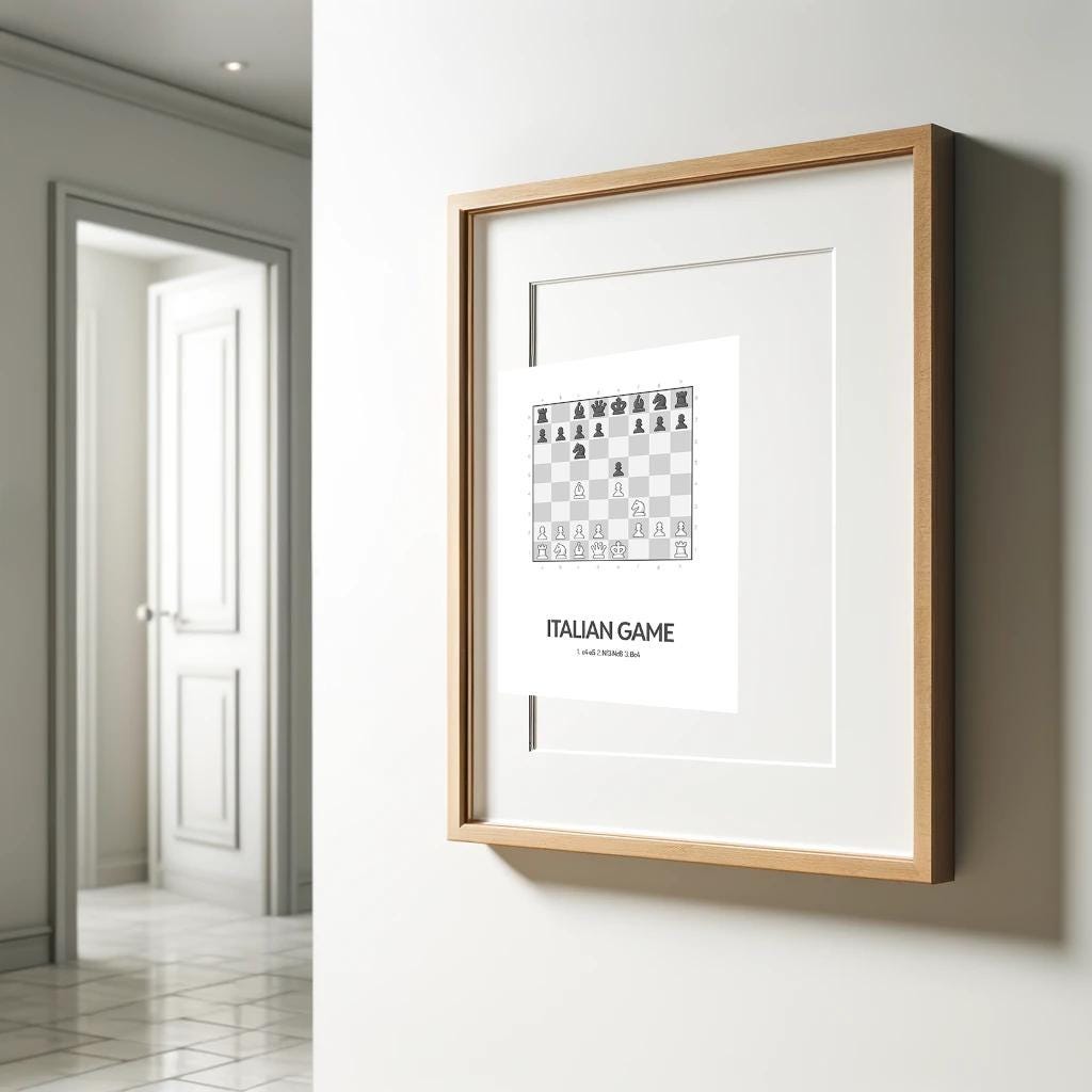 Italian Game Chess Opening Poster | Digital Download | Chess | Chess ...