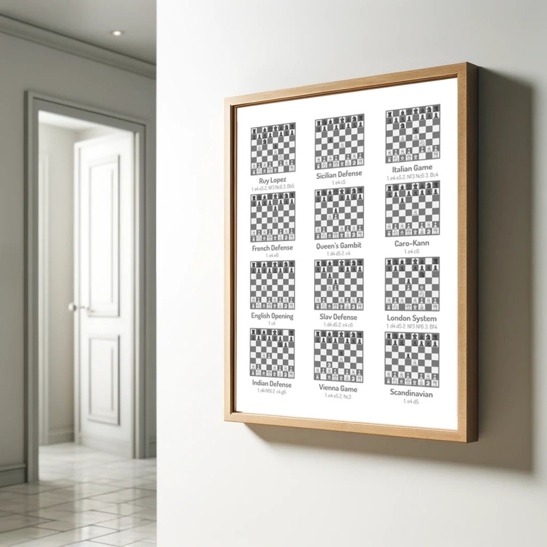12 Chess Openings Poster | Digital Download | Chess | Chess Lovers ...