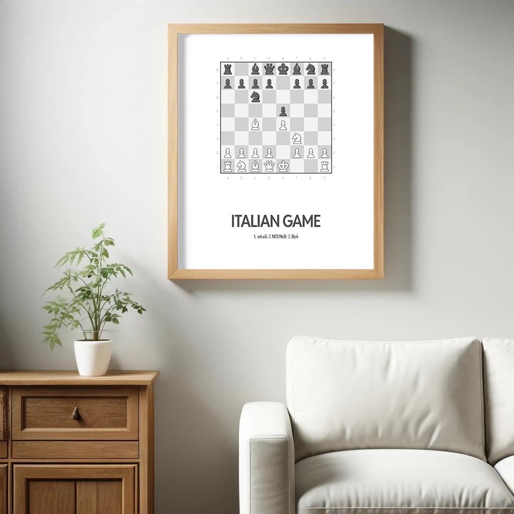 Italian Game Chess Opening Poster | Digital Download | Chess | Chess ...