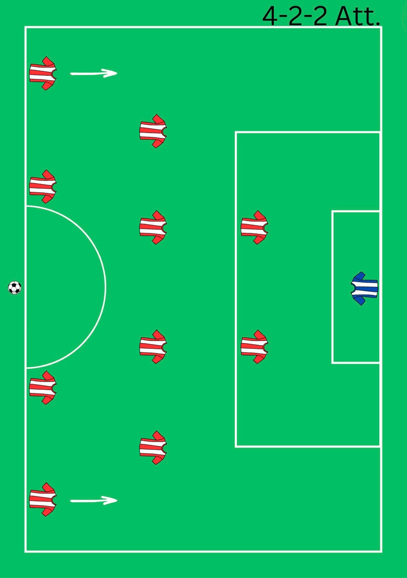 Basic 11v11 Football / Soccer Formation Templates, Digital PDF Download ...