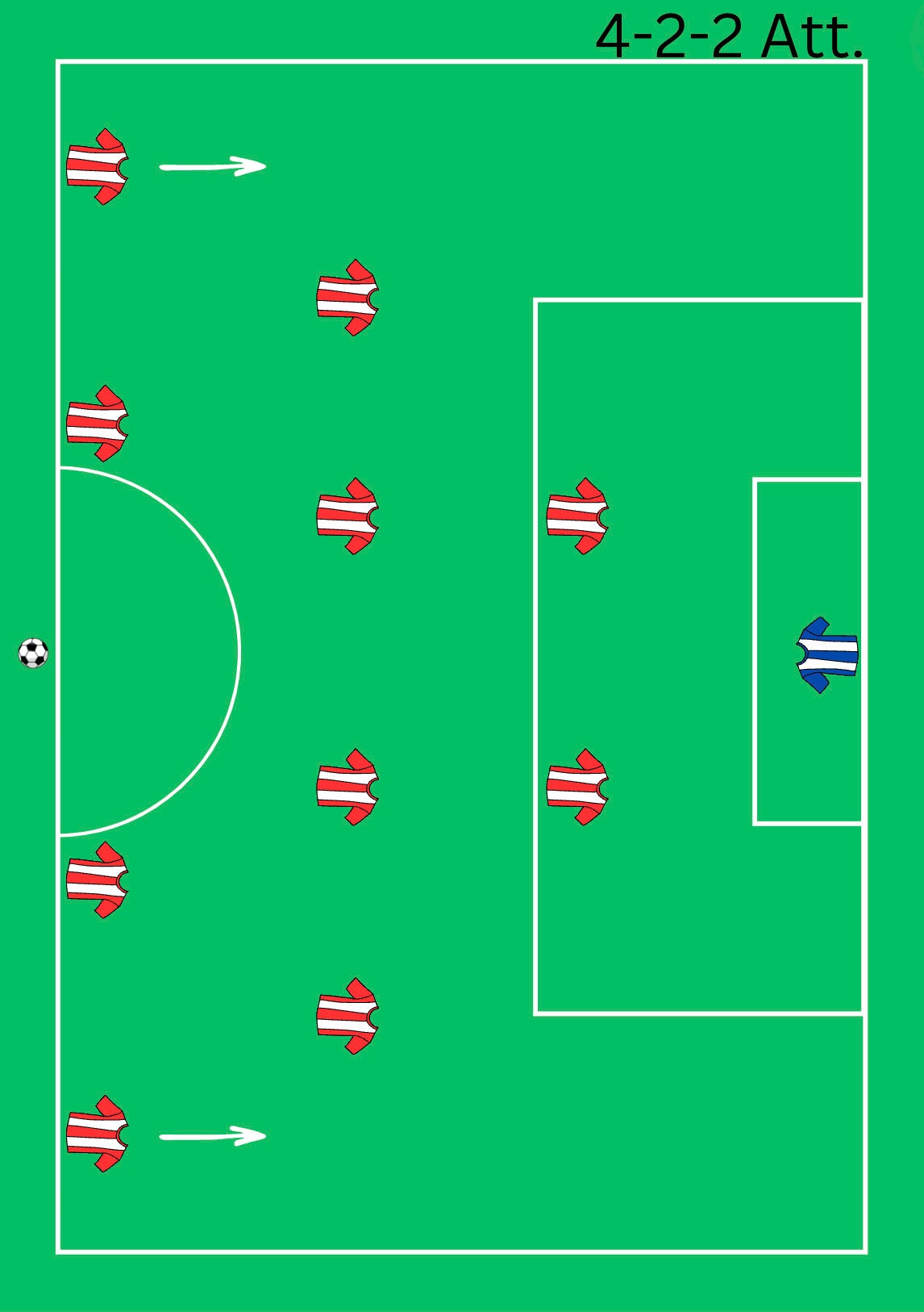 Basic 11v11 Football / Soccer Formation Templates, Digital PDF Download ...