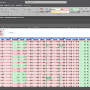 Microsoft Excel Stocks Tracker - Etsy