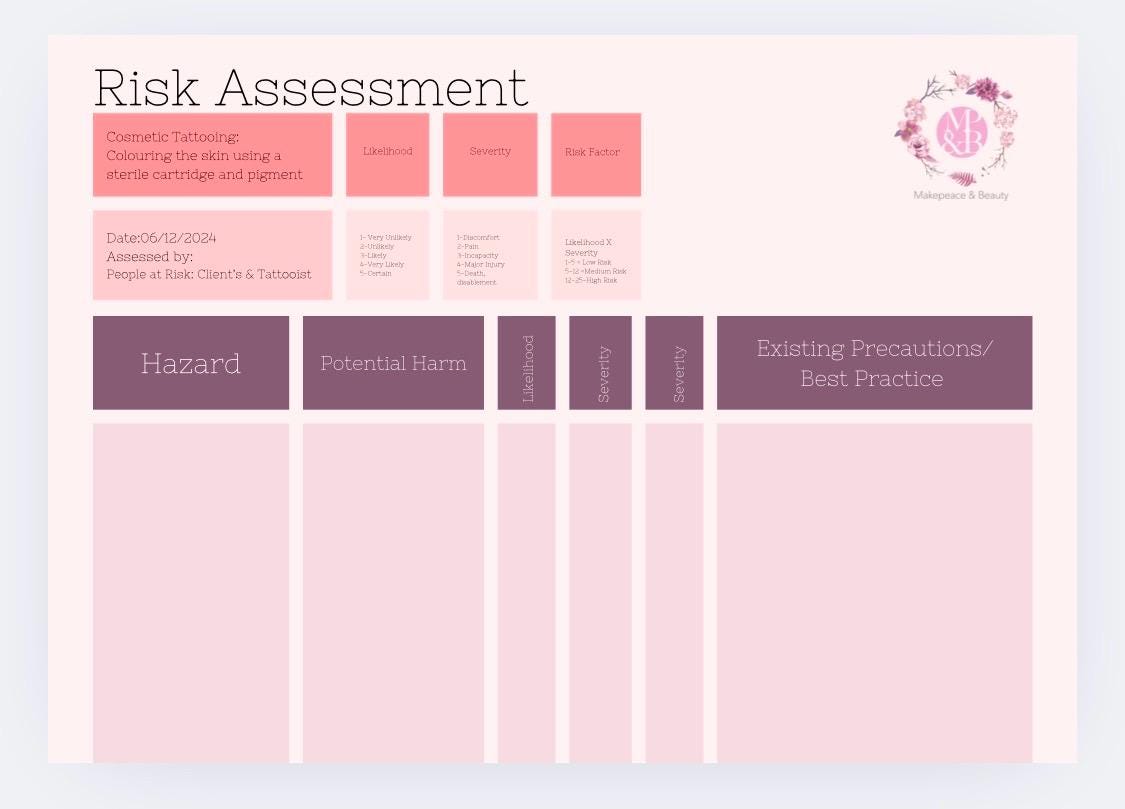 Blank Risk Assessment Template ( Editable ) - Etsy