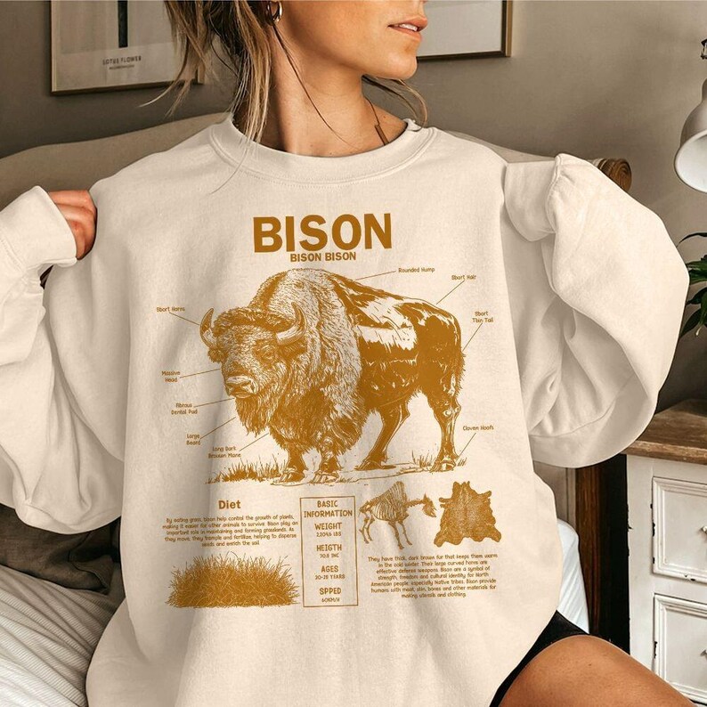 Bison Anatomy Shirt, Vintage Animal Knowledge Bison Biology Graphic ...