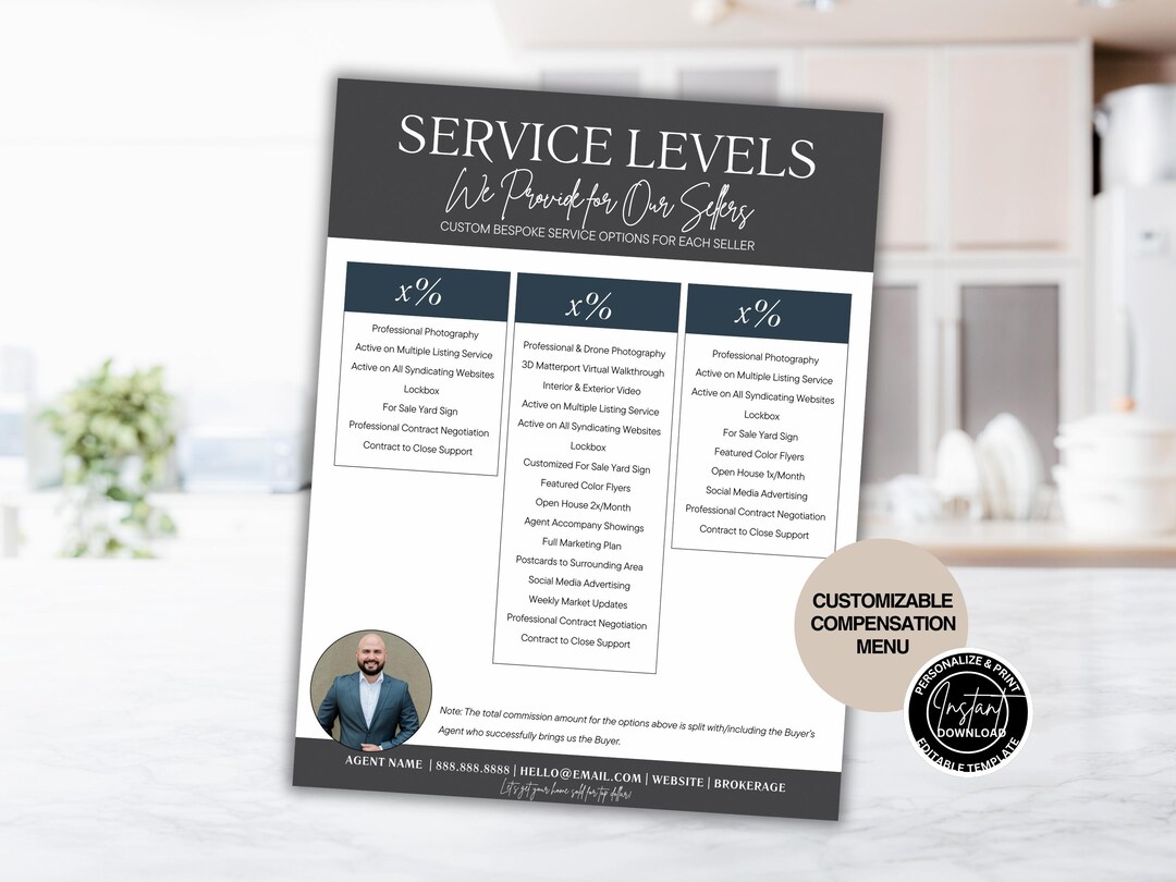 Listing Presentation, Commission Service Levels, Seller Marketing, Real ...