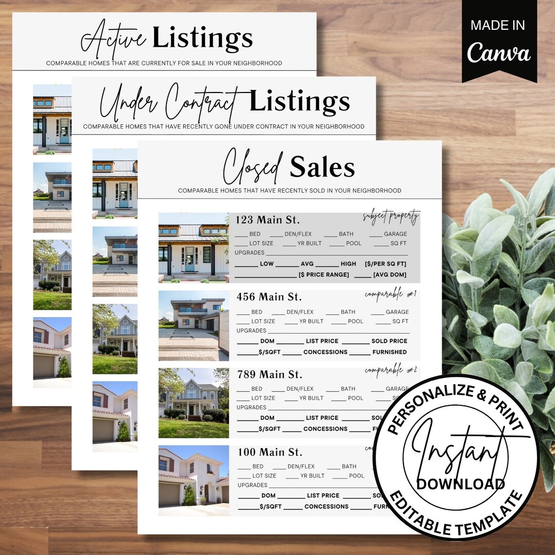 Real Estate CMA Template Bundle: Listing Presentation (canva Editable, Digital Download) - Etsy