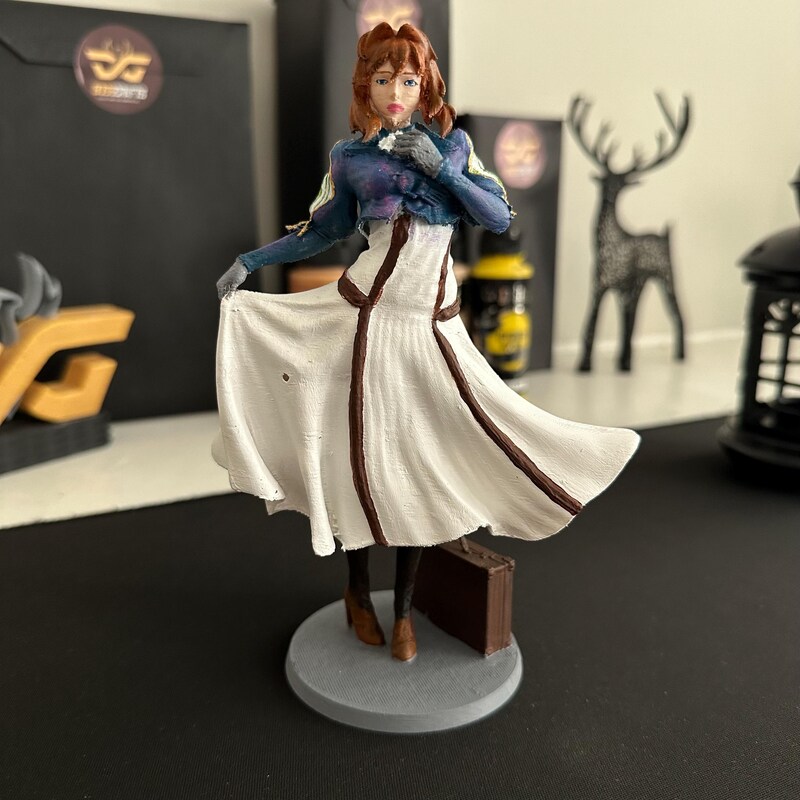 Custom Anime Figure - Etsy