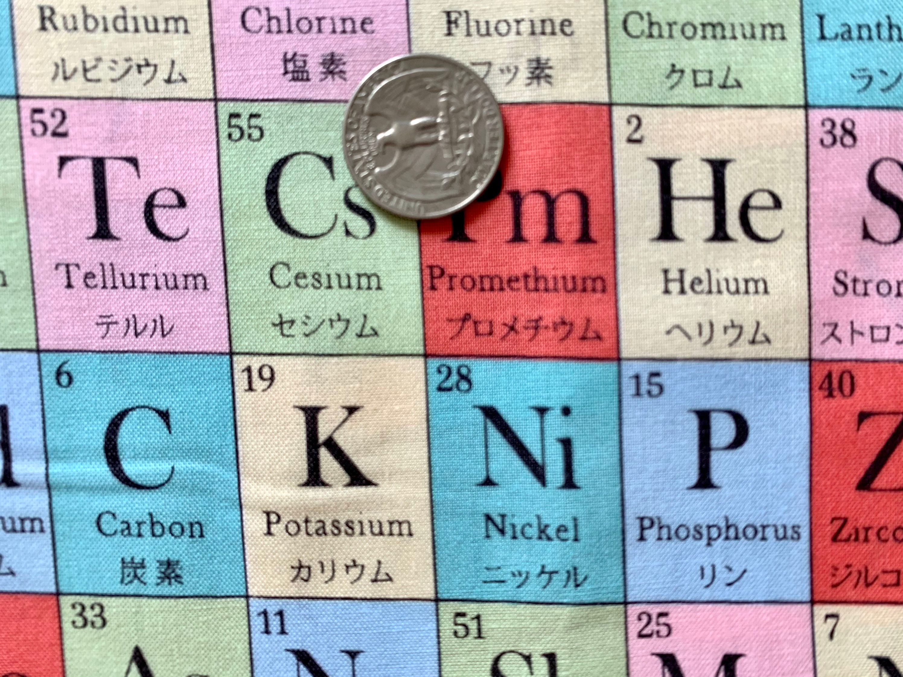 English Japanese Periodic Table Cotton Fabric 1FQ Japan - Etsy Israel