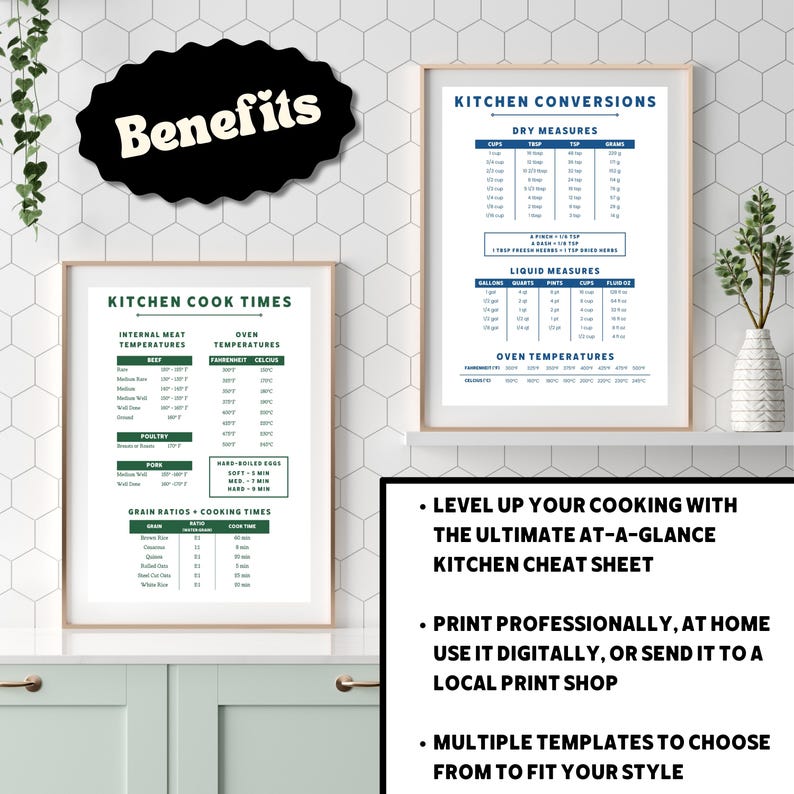 Set of 2 Kitchen Measurements Conversion Chart Baking Cheat Sheet Oven ...