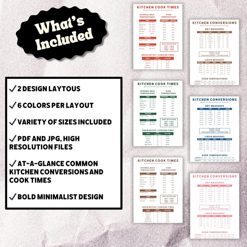 Set of 2 Kitchen Measurements Conversion Chart Baking Cheat Sheet Oven ...