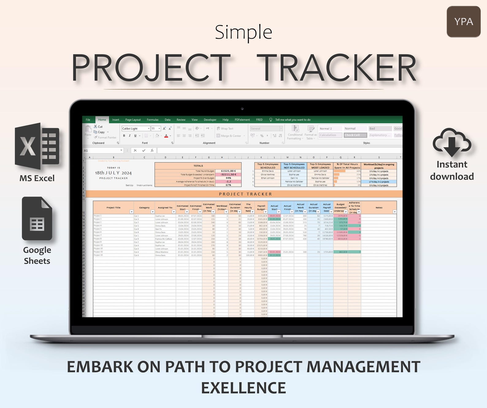 Simple Project Tracker Spreadsheet, Workload Tracker, Project ...